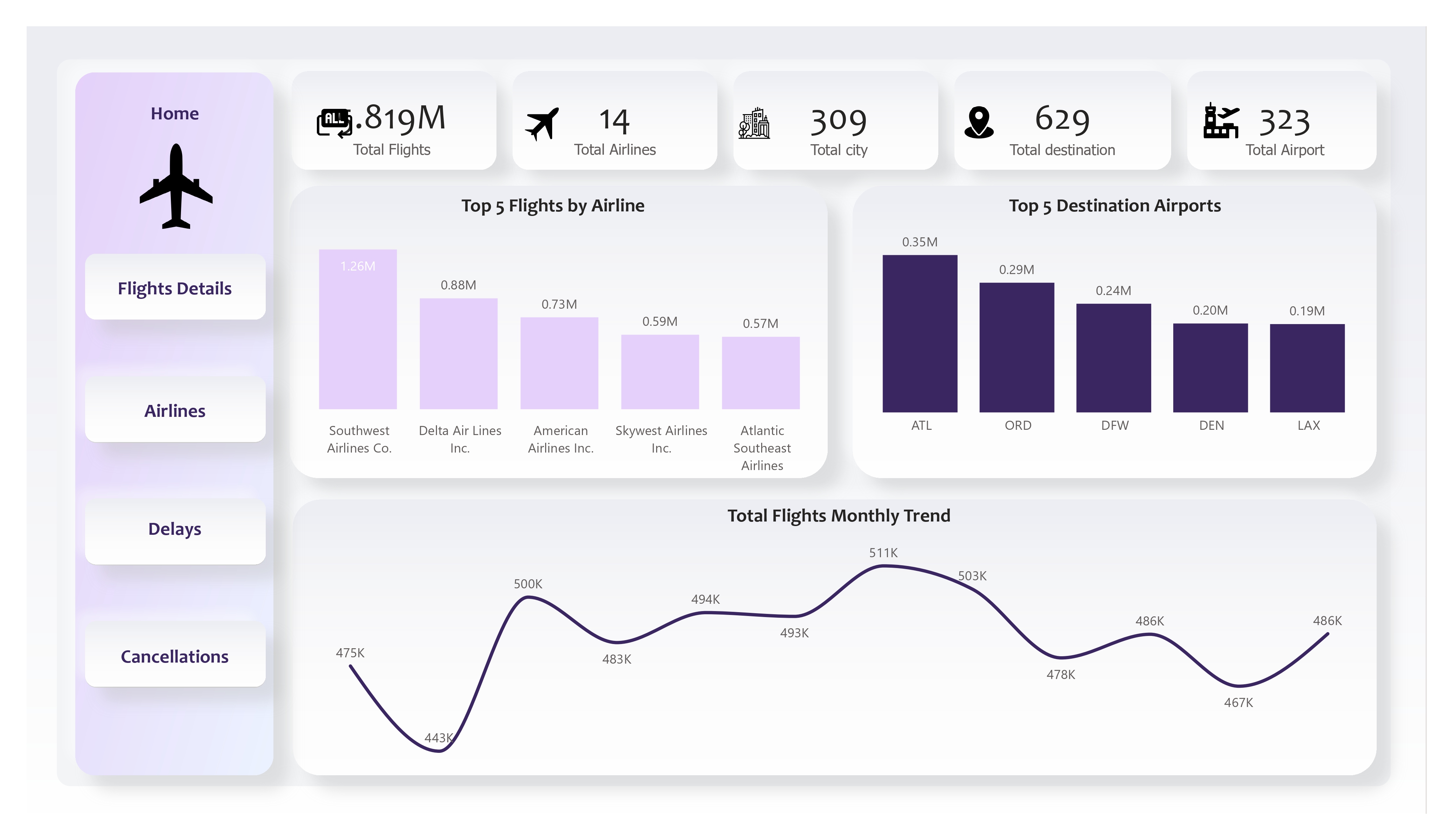 Emmanuel Olowohunwa's Portfolio